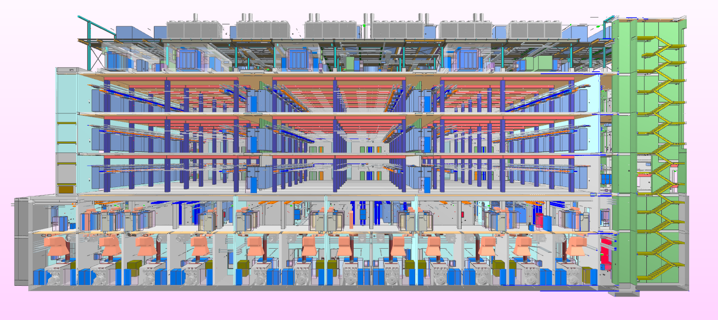 Data Centers | gbc engineers